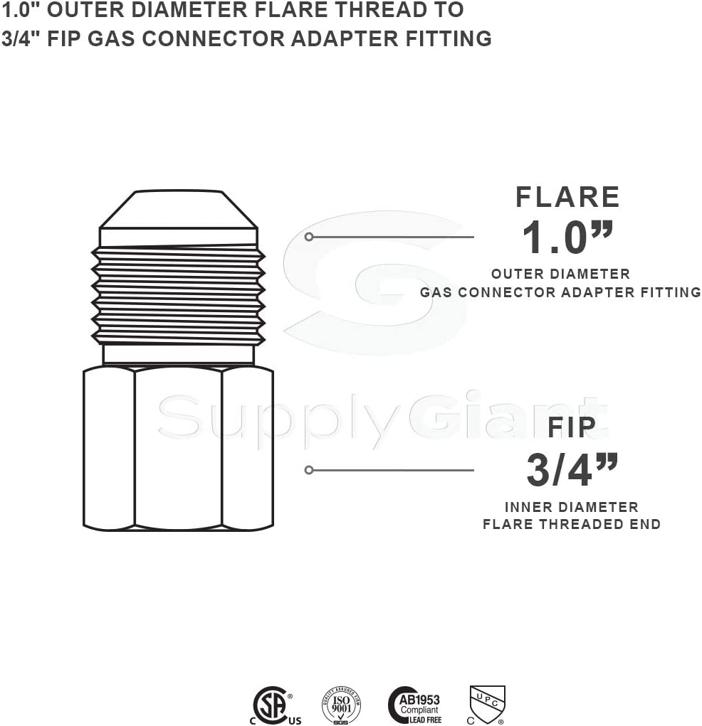 Supply Giant "Flextron FTGF-01F34 1"" Outer Diameter Flare Thread to 3 ...