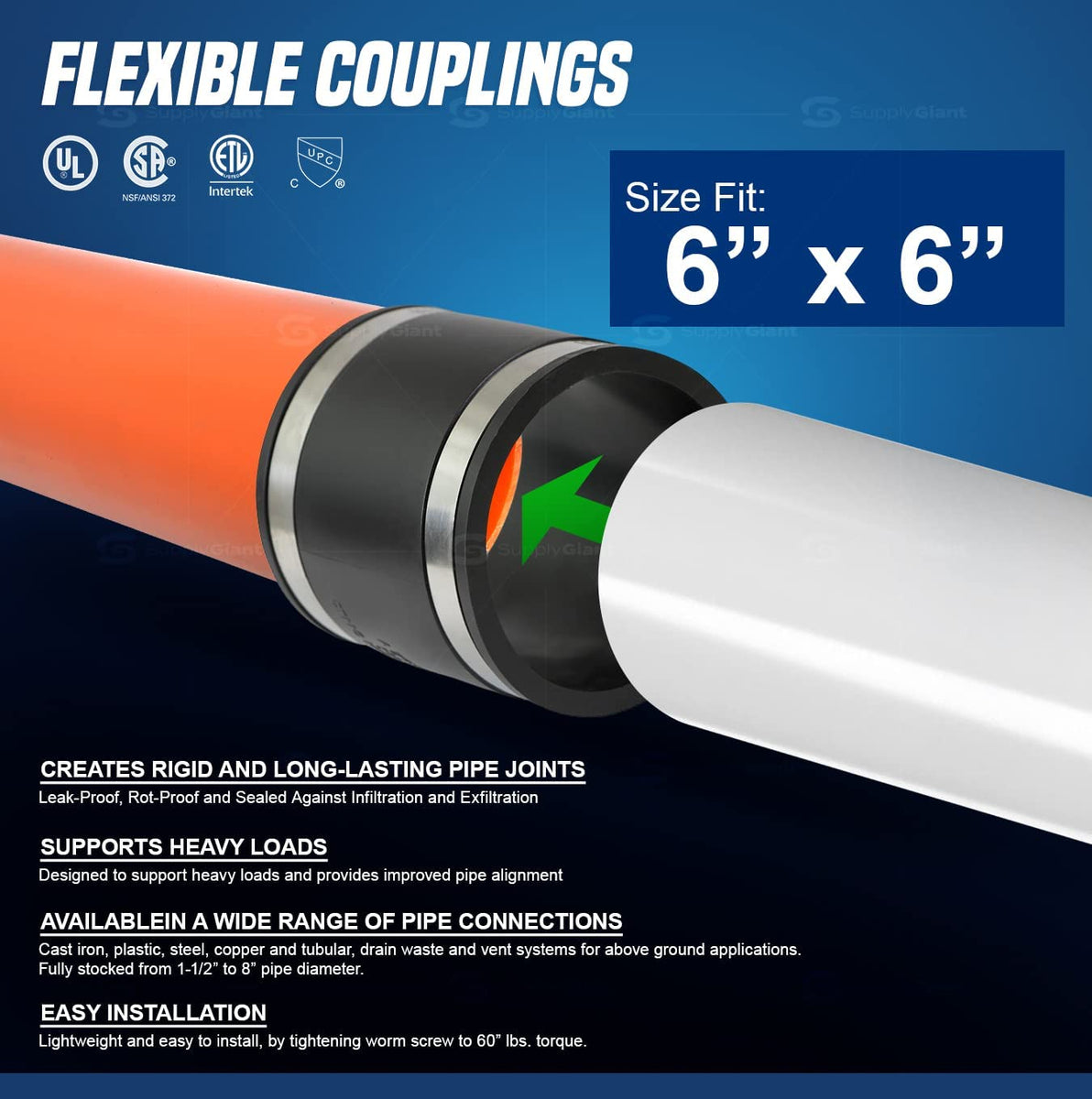 Supply Giant 6I4I Flexible Pac Coupling With Stainless Steel Clamps, B ...