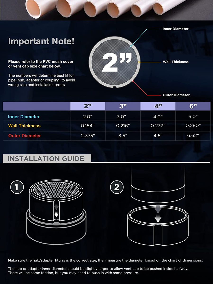 Raven R1508 Traditional 2 Inch PVC Termination Ventwithstainless Steel ...